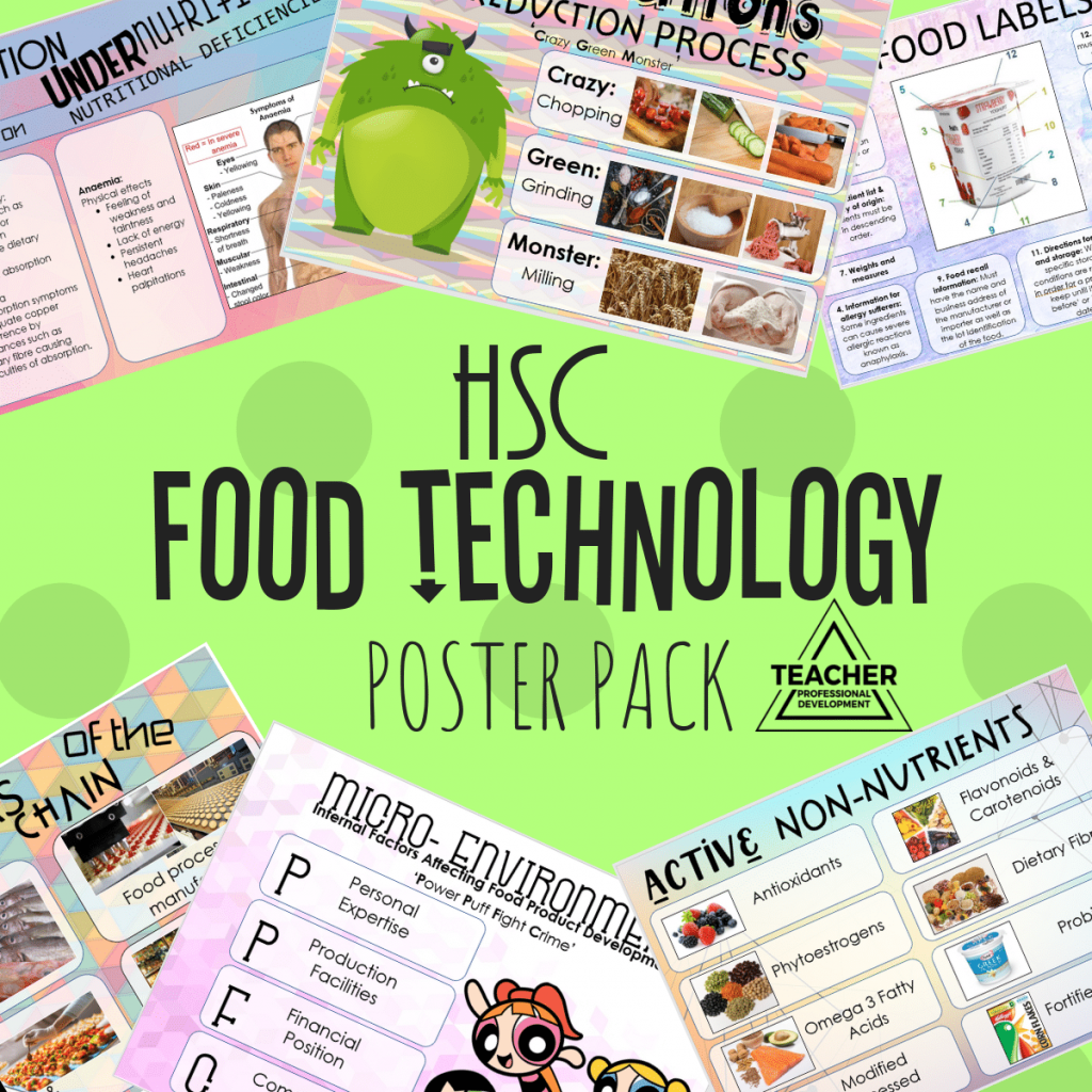 HSC Food Technology Resource Posters - Teacher Professional Development