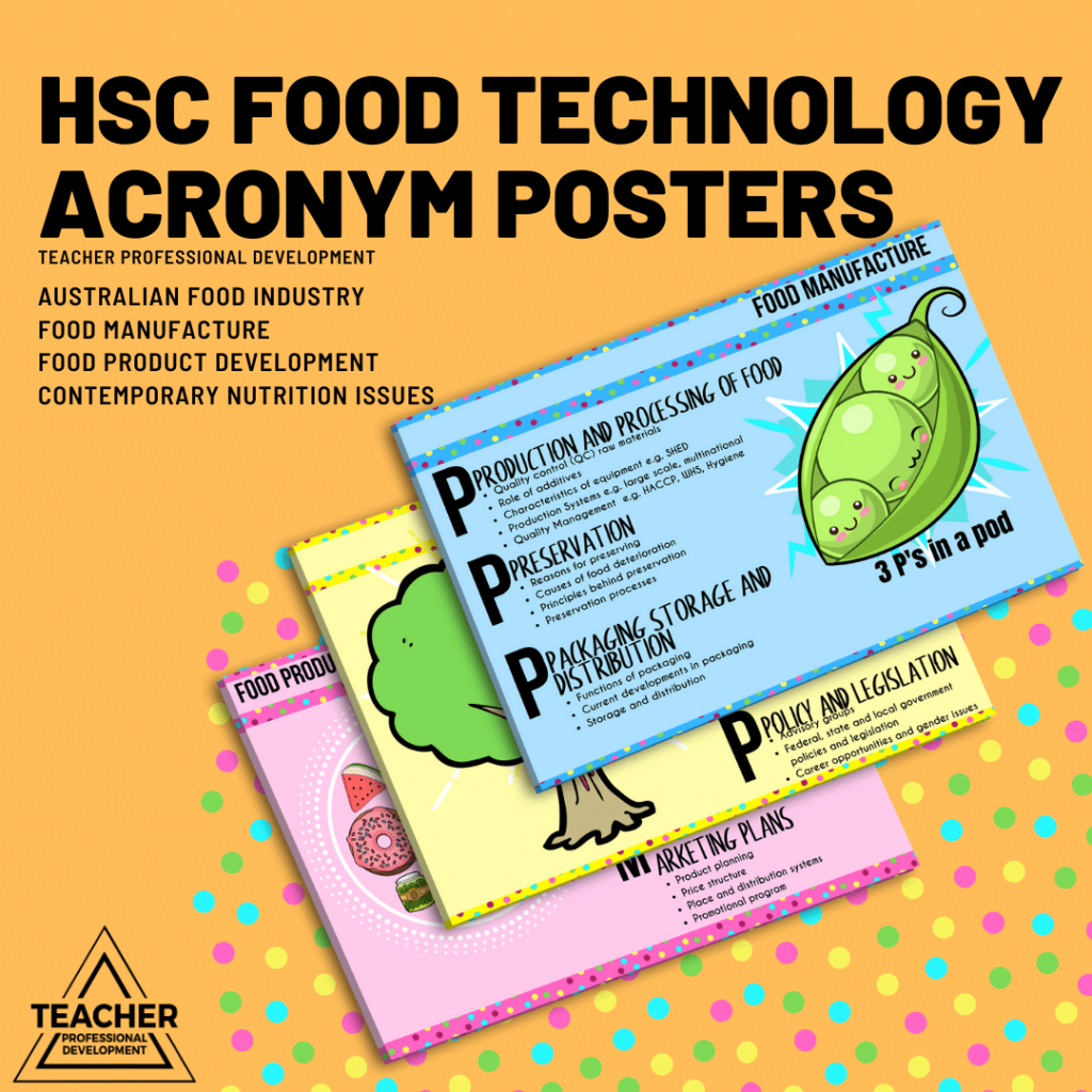 HSC Acronym Posters A3 - Teacher Professional Development