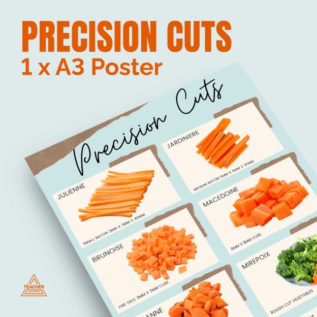 Precision Cuts Poster - Digital - Teacher Professional Development