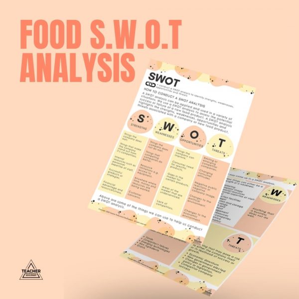 Food SWOT Analysis - Digital Download - Teacher Professional Development