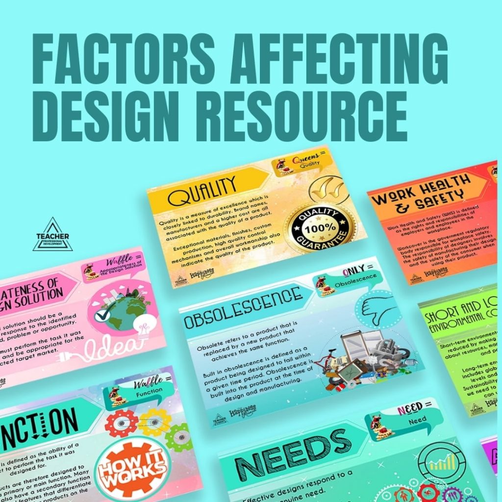 Design and Technology Posters - Factors Affecting Design - Digital or ...